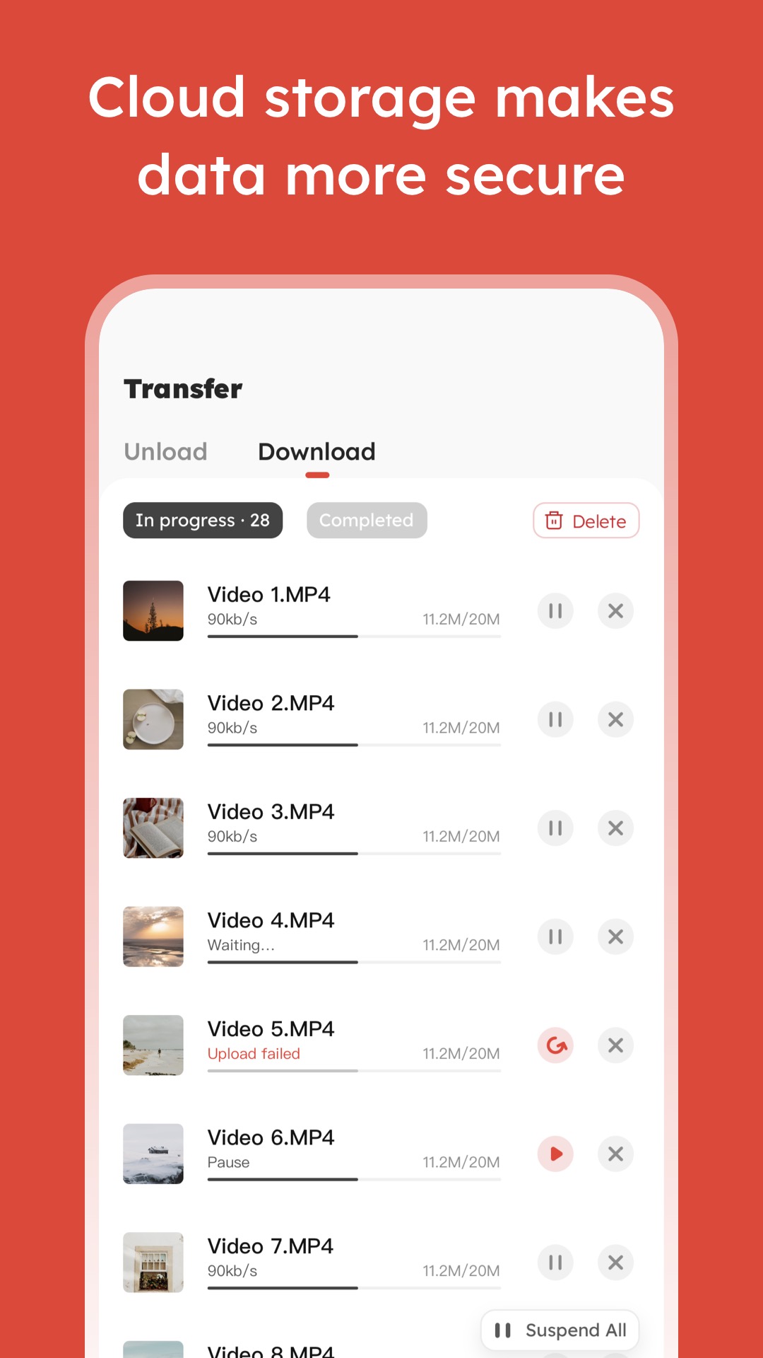 ItCloud-Cloud database